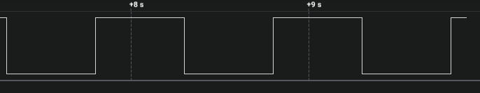 Raspberry PI Bare Metal Vol 4 - Timer